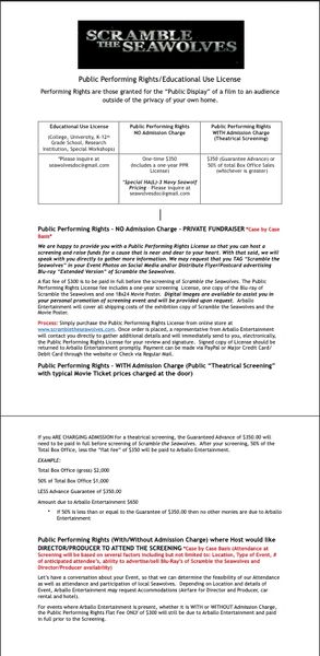PUBLIC PERFORMING RIGHT LICENSE