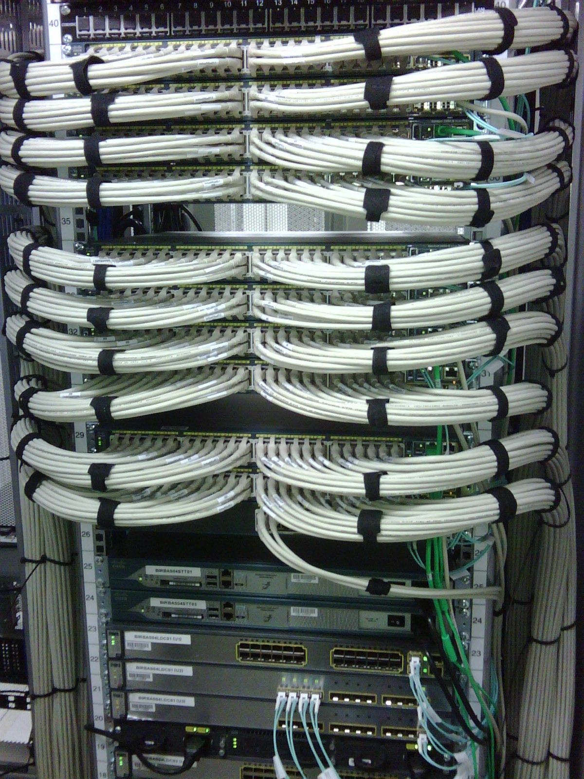 Structured Cabling Specialists