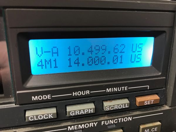 TS-940 LCD Display Superbright LED Upgrade Kit