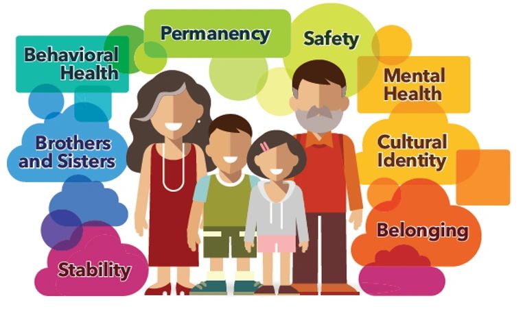 Generations Together Resource Center