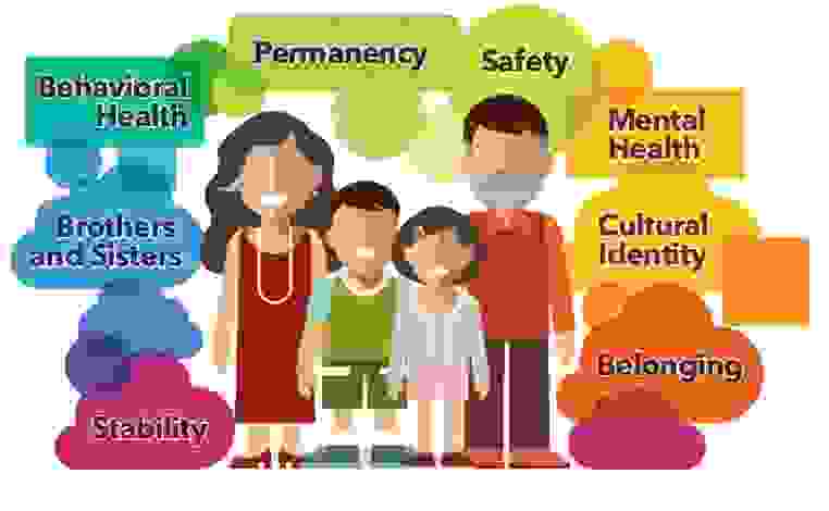 Generations Together Resource Center