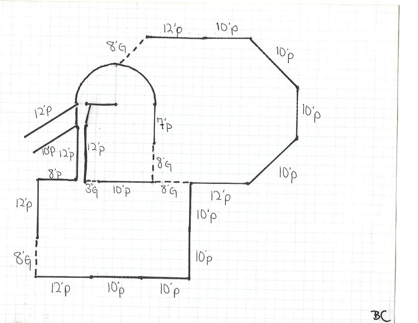 Designs | C & C Cattle Equipment