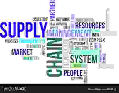 MANUFACTURING, PRODUCTION | Miceli-Watters, STAFFING PARTNERS