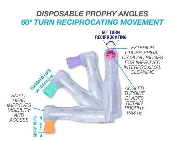 Clear 60° Turn-Reciprocating Prophy Angles with "Turbine Blade" Cups ...