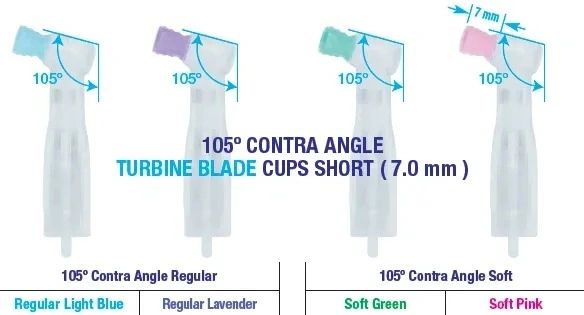 Disposable Prophy Angles Clear Body with "Turbine Blade" Short Cups ...