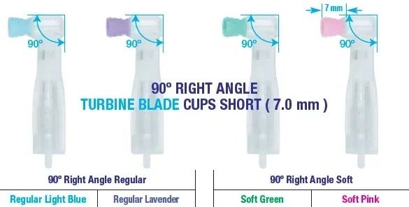 Clear Prophy Angles with Short "Turbine Blade" Cups Bulk Pack (500 pcs)