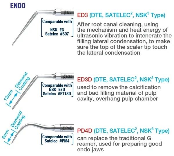 Endo Scaler Tips for DTE®, Satelec®, or NSK® Type Ultrasonic Scalers (1 pc)
