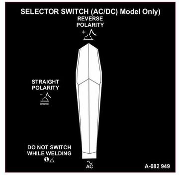 Reverse Polarity Selector Switch Decal