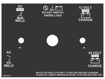 Miller Polarity Decal For Big Blue Air Pak