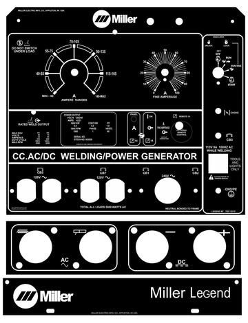 Miller Control Plate for The Miller Legend KF, 3-Pcs