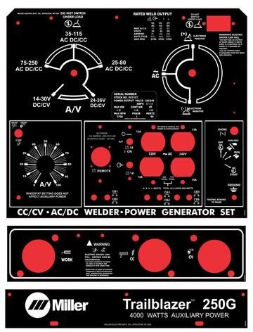 Miller Control Plate for Trailblazer 250G, 3-pcs with Additional Graphics