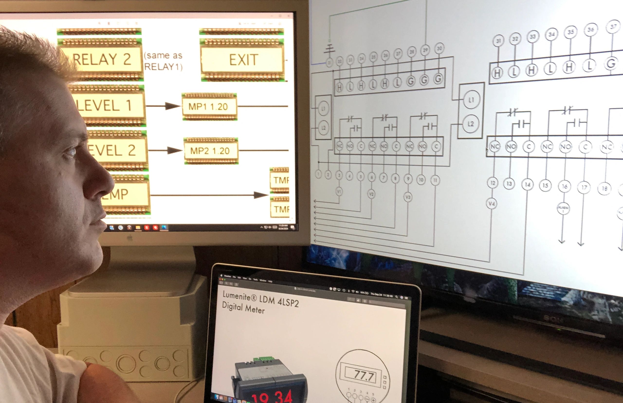 Process Instrumentation - Lumenite® Control Technology, Inc.