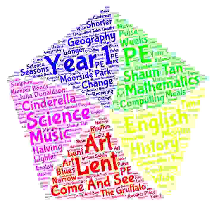 Year 1 | Great Crosby Catholic Primary School