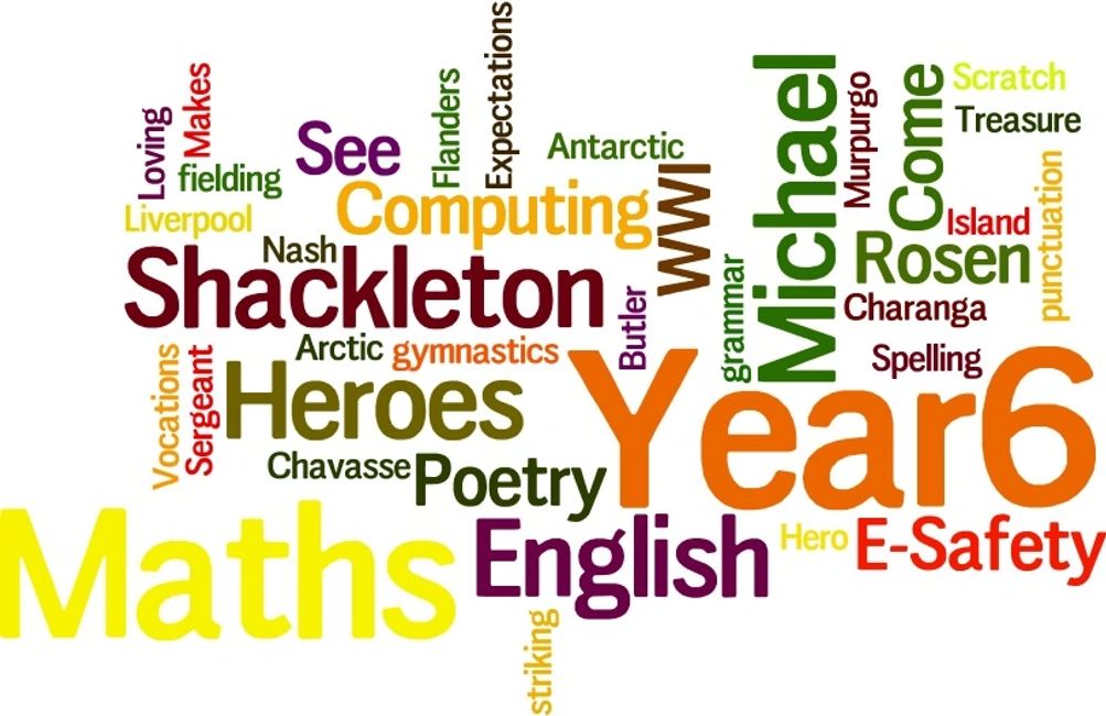 Year 6 | Great Crosby Catholic Primary School