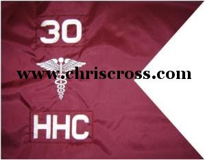 Medical Guidons