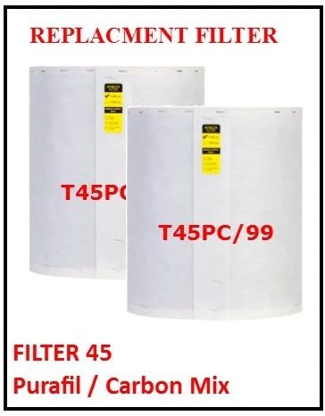 Buy (2) Purafil / Carbon Mix Replacement Filter 45