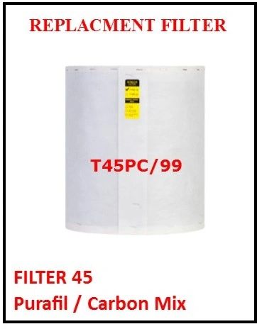 Purafil / Carbon Mixture Replacement Filter 45
