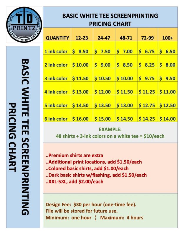Custom Order/Quote | TD Printz