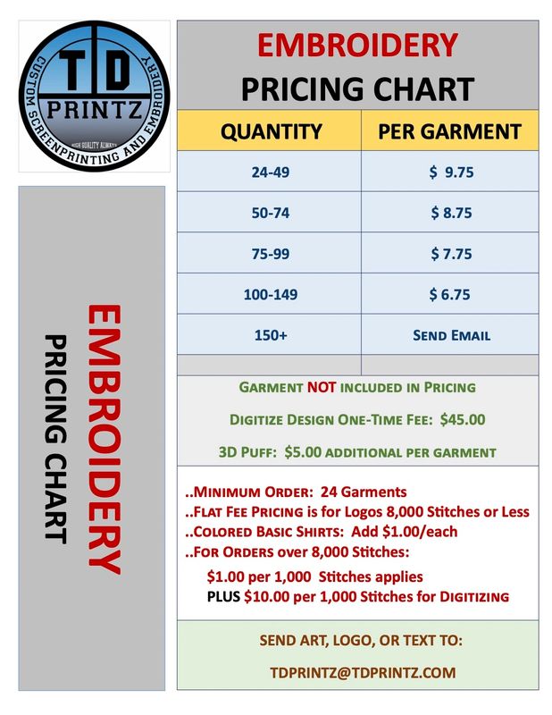 Custom Order/Quote | TD Printz