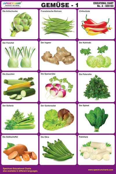 Vegetables-1 (German)