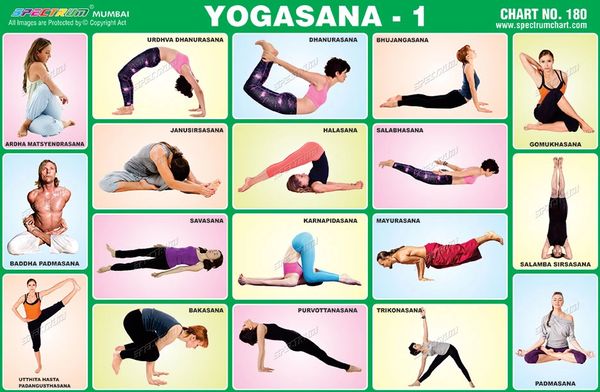 Chart No. 180 - Yogasana - 1