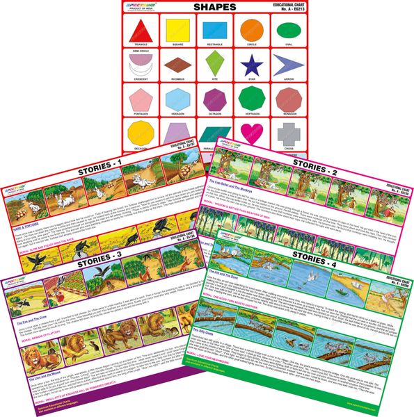 Spectrum Mirror Coat Educational Charts (Set of 5) : Set 20 (Moral ...