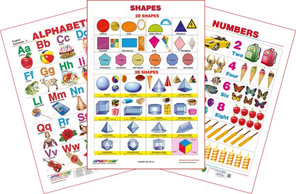 Spectrum Educational Large Wall Charts (Set of 3) : ( English Alphabet ...