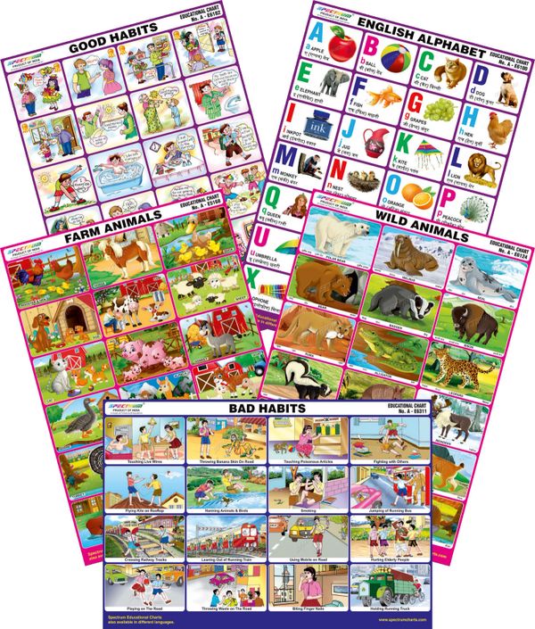 Bad Habits Chart For Kids