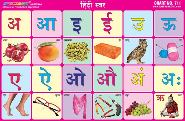 Chart No. 711 - Hindi Swar
