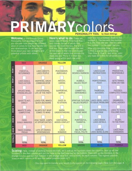 Primary Colors Personality Tool