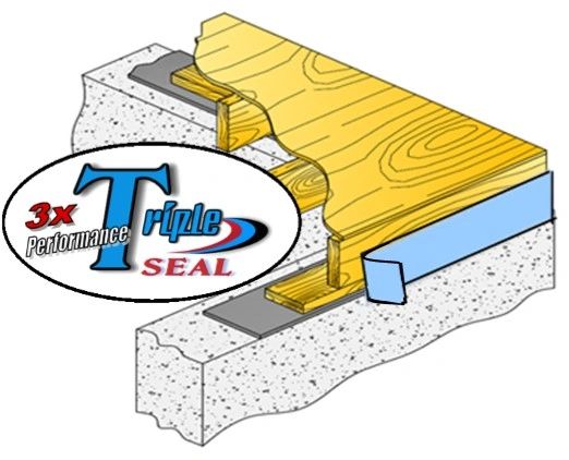 Triple-Seal Enery Sill Seal Gasket