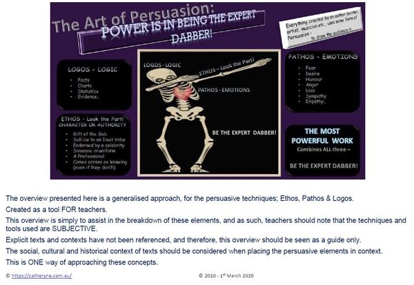Persuasive Techniques_Ethos,Pathos & Logos