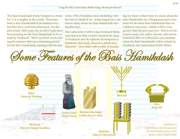Beis Hamikdash Brochure