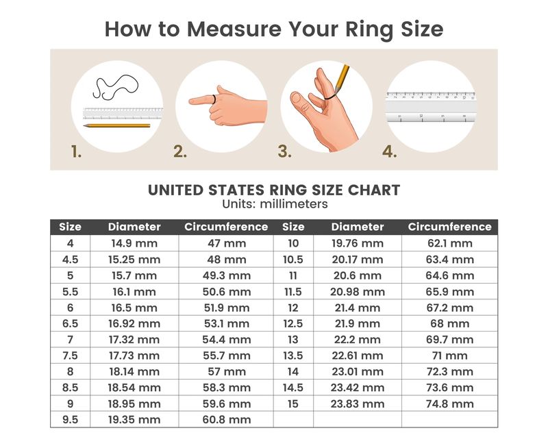 Ring Size Chart Midwest Family Jewelry