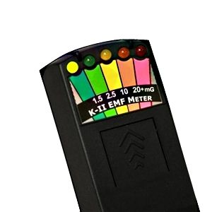 K2 Meter | GhostWarePro